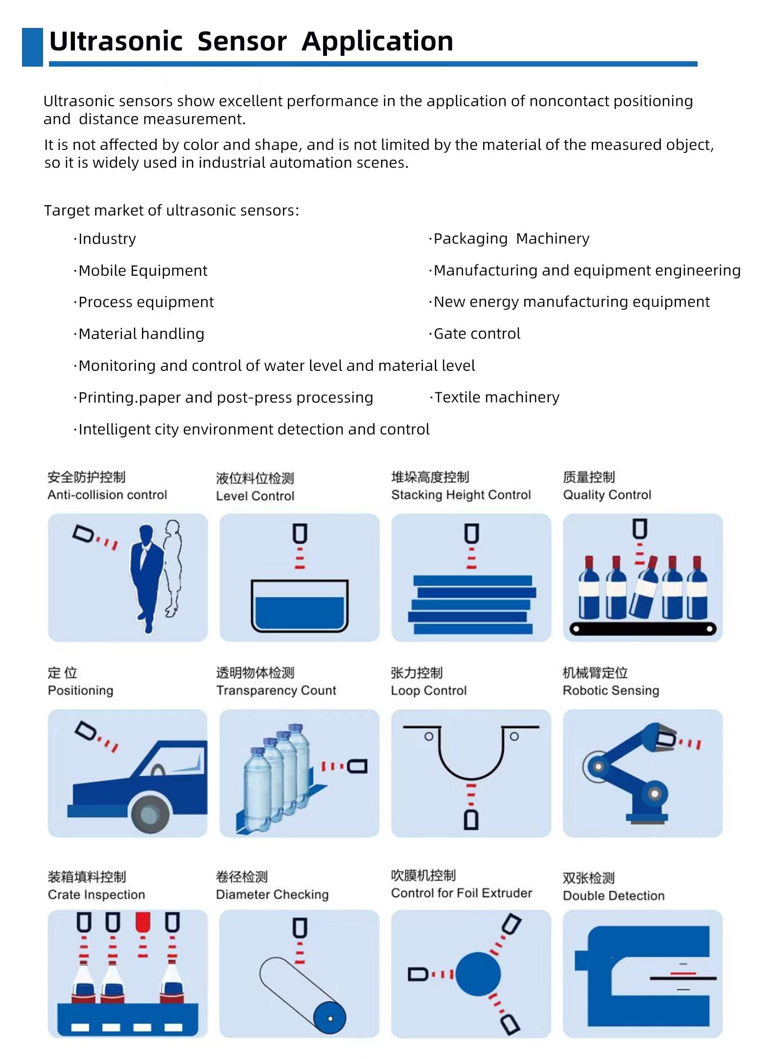 Ultrasonic Proximity Sensor Cylindrical Shape UDB-18GS-2E0-0 2M-V15 UDC ...
