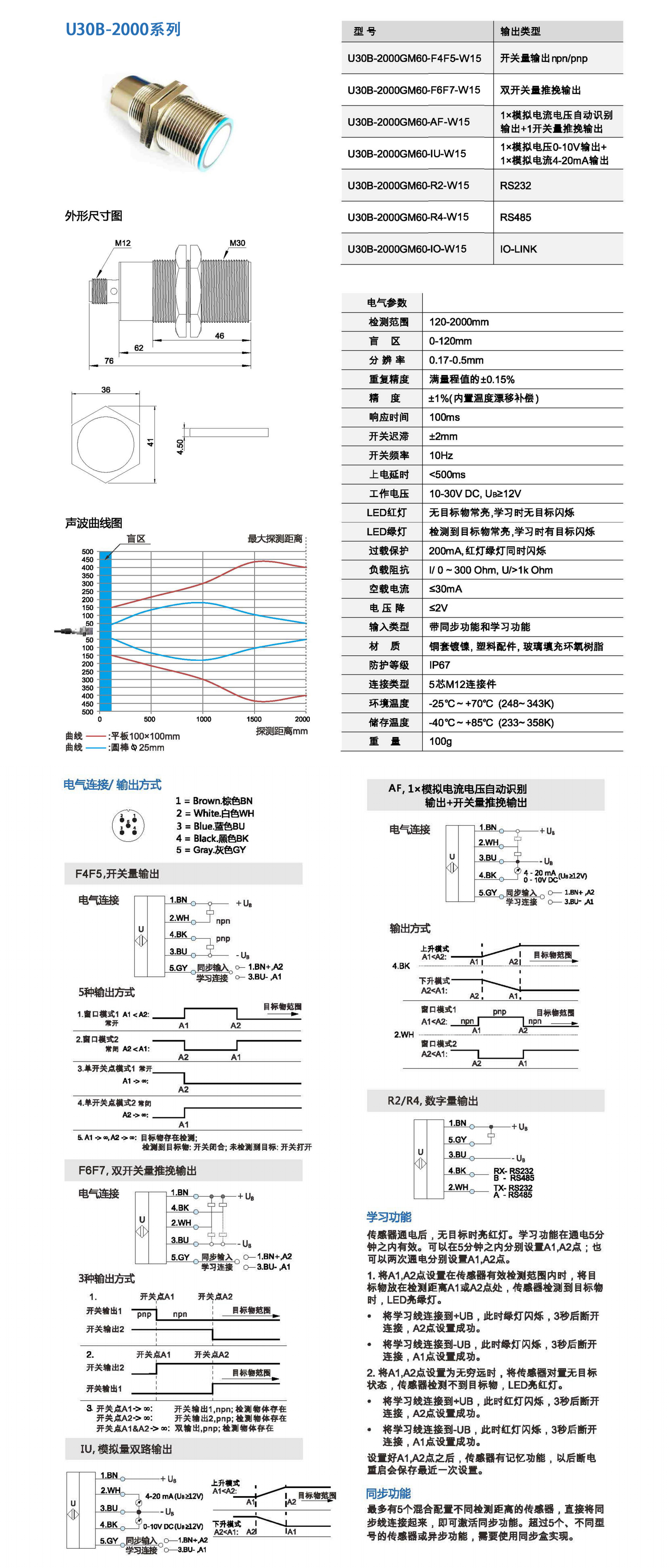 M30 Ultrasonic Proximity Sensor UB2000-30GM-E5-V15 UC2000-30GM-2EP-IO ...